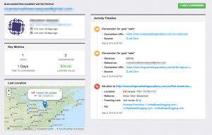UTM Parameters In Plain English: How To Expertly Track Which Traffic Sources Are Actually ...